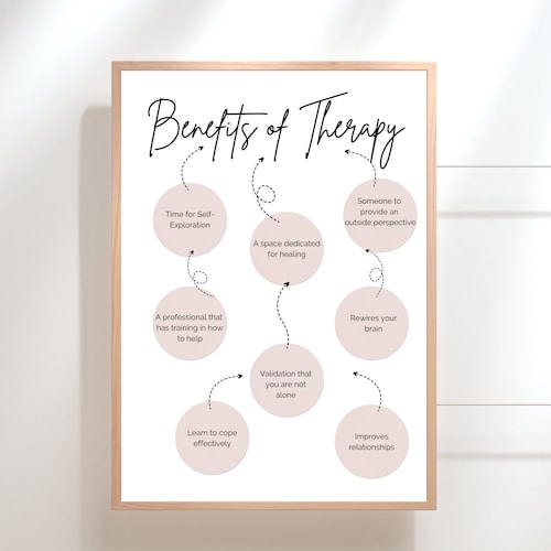 Benefits of Therapy Poster Therapy Handout Therapy - Etsy