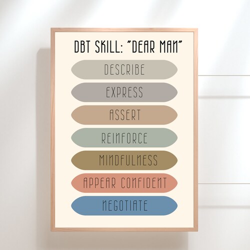 DBT Skill DEAR MAN Poster Dbt Therapy Therapy Handout - Etsy