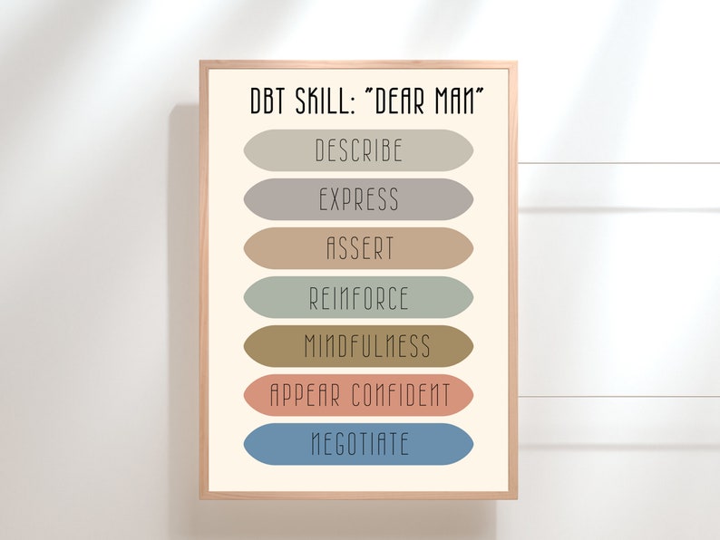 DBT Skill DEAR MAN Poster Dbt Therapy Therapy Handout - Etsy Israel