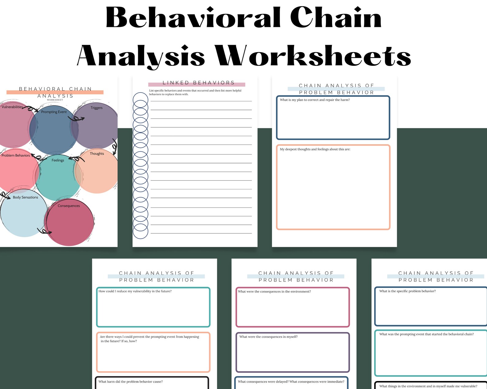 Behavioral Chain Analysis Bundled Worksheets for Therapists DBT Therapy ...