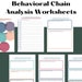 Behavioral Chain Analysis Bundled Worksheets for Therapists DBT Therapy ...