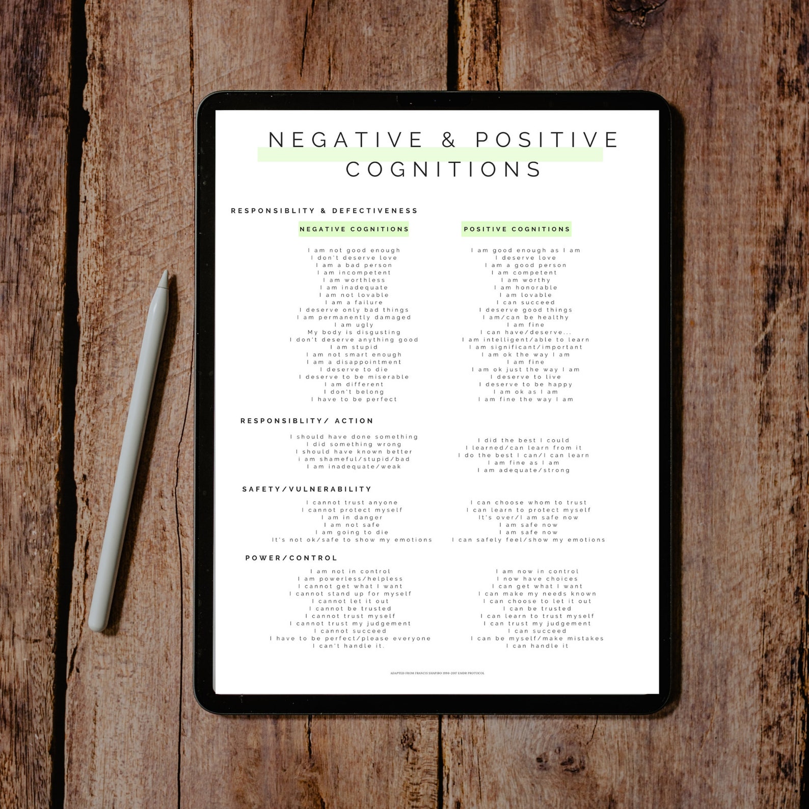 EMDR Negative and Positive Cognition List for Therapists | EMDR Therapy ...