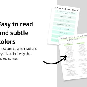 EMD Script Bundle | Phases of EMDR | Negative and Positive Cognitions ...