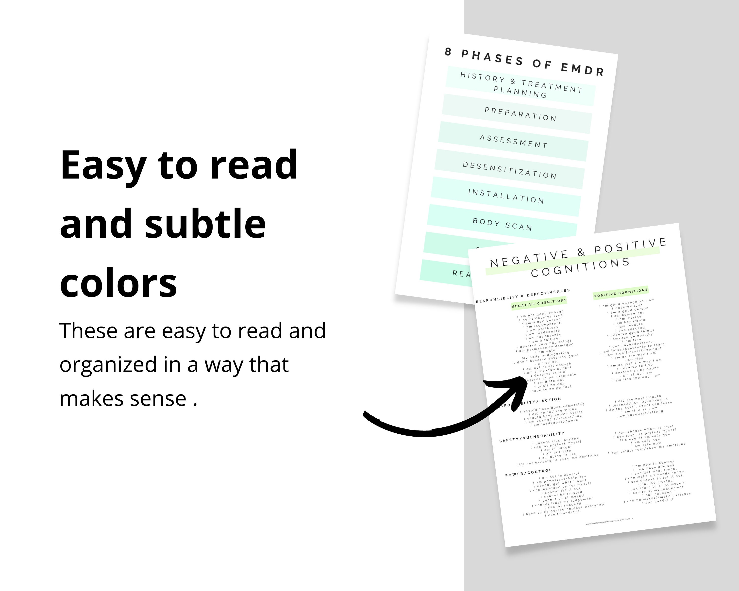 EMD Script Bundle | Phases of EMDR | Negative and Positive Cognitions ...