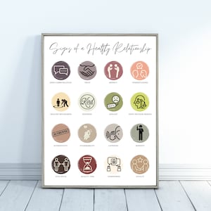 Healthy Relationship Poster | Therapy Poster | Counseling Poster ...