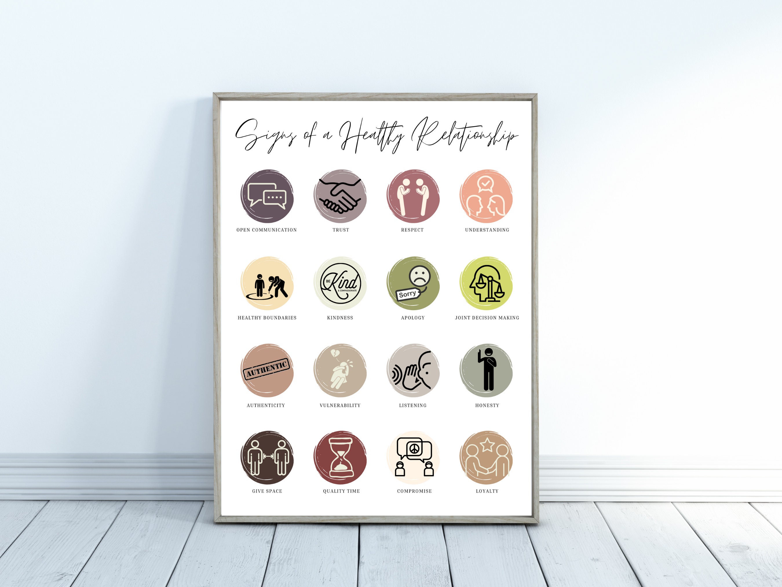 Healthy Relationship Poster | Therapy Poster | Counseling Poster ...
