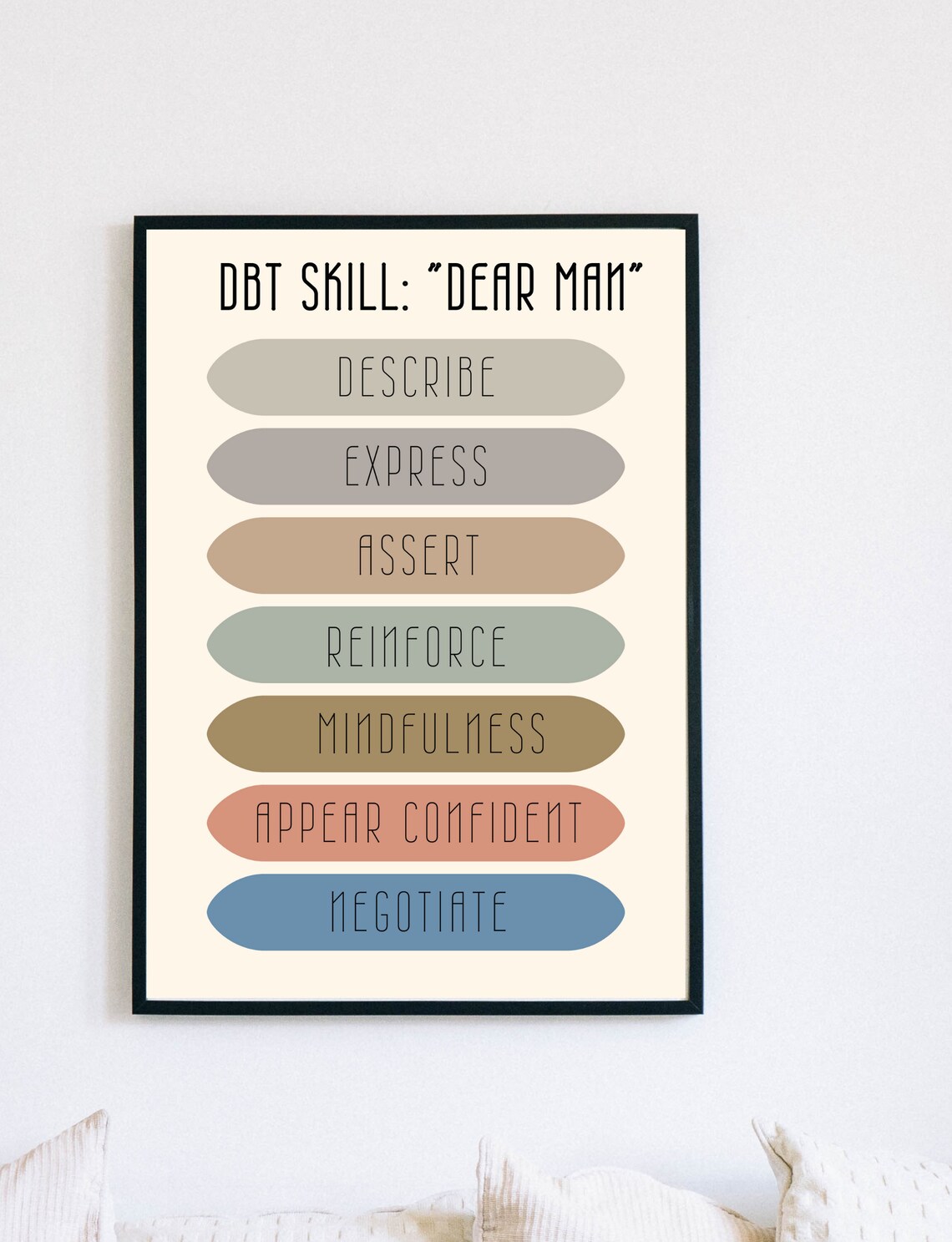 DBT Skill DEAR MAN Poster Dbt Therapy Therapy Handout Therapy Worksheet ...