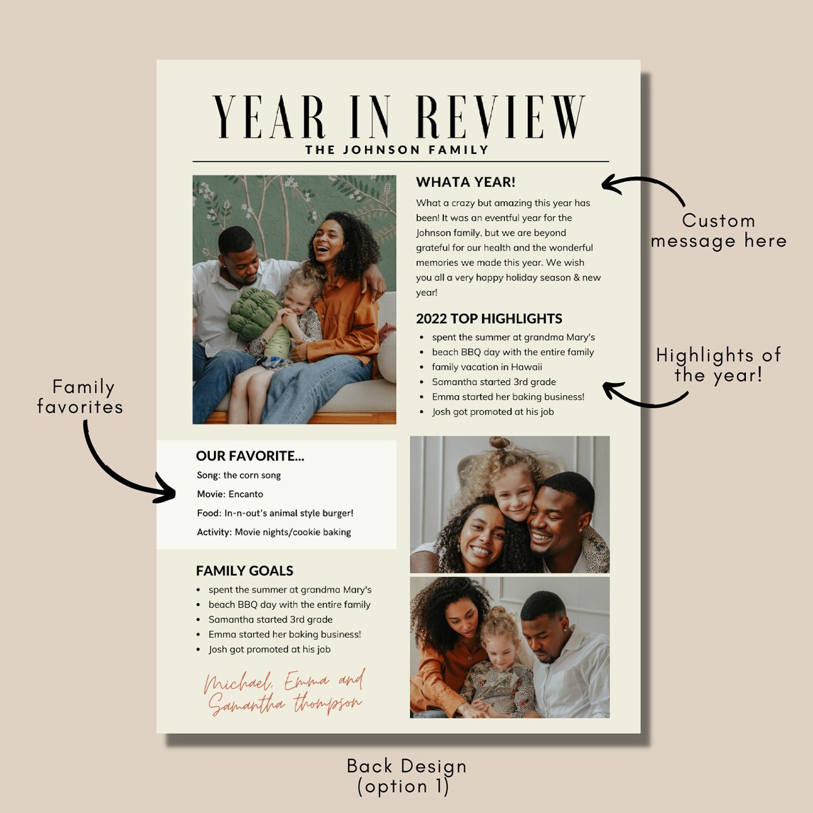 Modern Magazine 2022 Editable Year in Review Template - Etsy