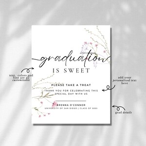 Wildflower Graduation Candy Bar Sign Template, Graduation is Sweet Sign ...