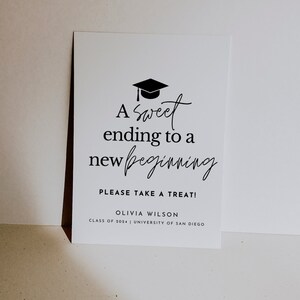 Graduation Cap Party Sign Bundle, Editable Graduation Table Signs ...