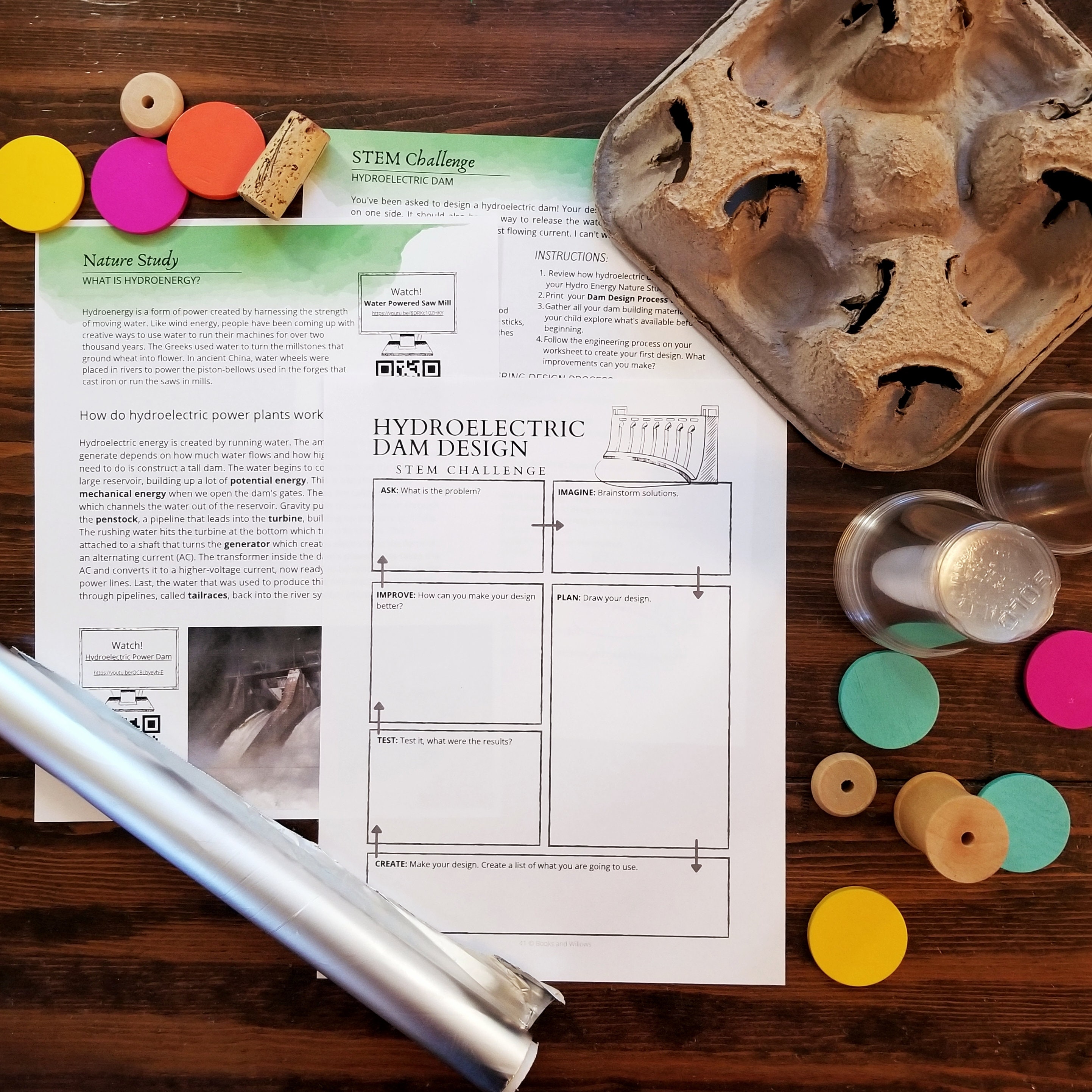 Renewable Energy Unit Study Homeschool Printable Curriculum - Etsy