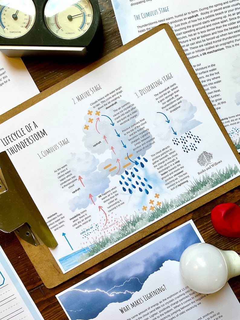 Extreme Weather Unit Study: Curious Trails Homeschool Curriculum (PDF ...