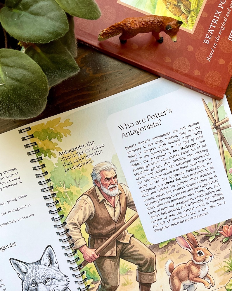 Beatrix Potter Writing Unit: Legends & Lines Homeschool Curriculum - Etsy