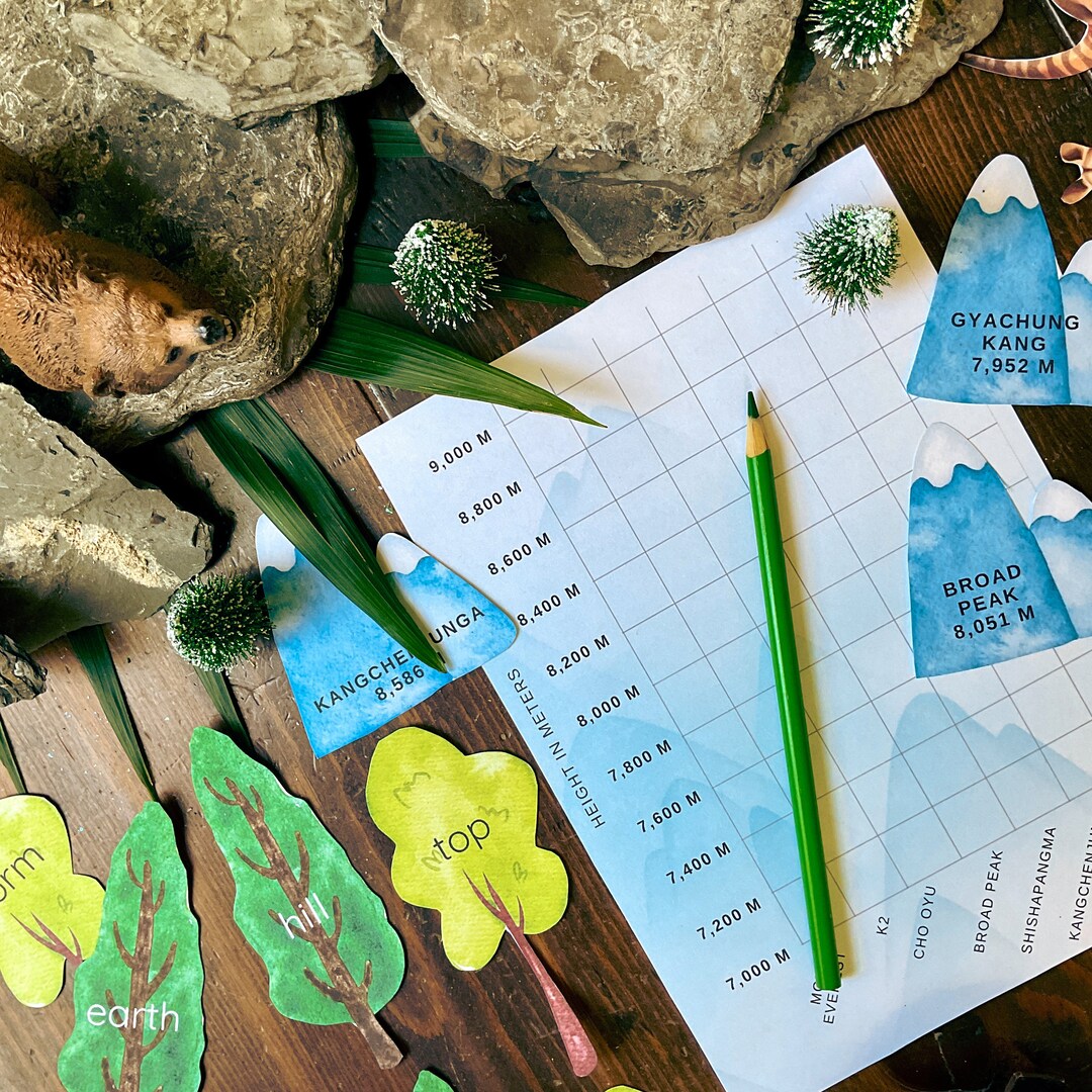 Mountain Early Learning Unit: Preschool & Kindergarten Activities (PDF ...