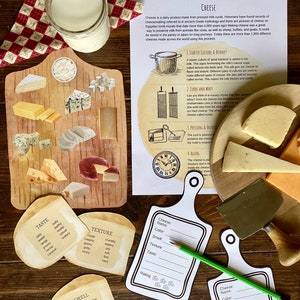 Dairy Farm Unit Study Curious Trails Nature Study Farm Unit Homeschool ...