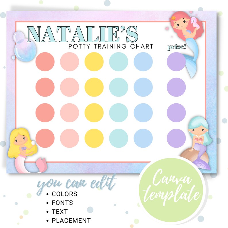 Printable Potty Chart, Potty Training Chart, Potty Reward Chart, Potty ...