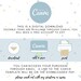 Allowance Tracker for Kids, Printable Reward Chart, Children’s ...