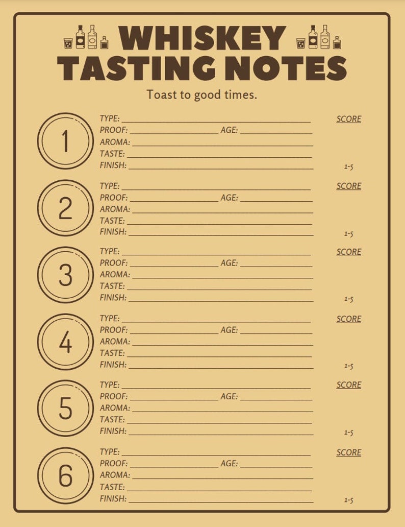 Whiskey Tasting Notes - Etsy