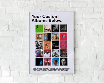Custom Album Poster | Etsy UK