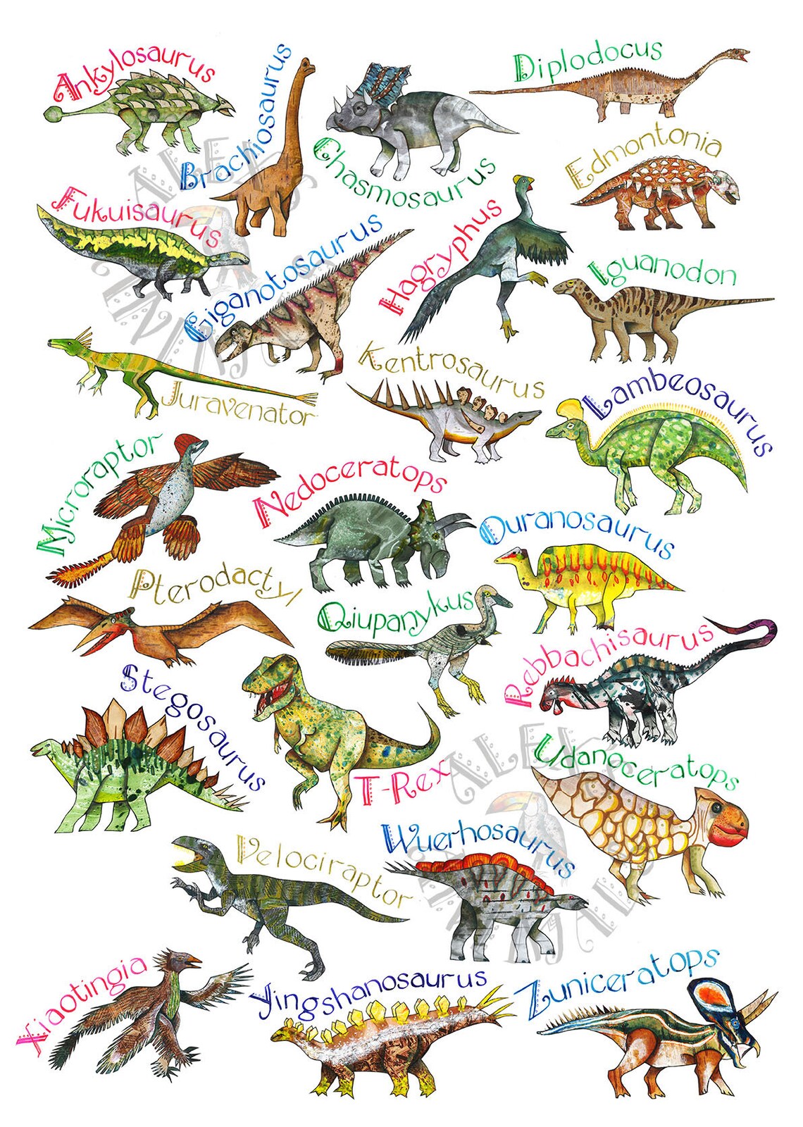 Dylan's Dinosaurs Alphabet Poster - Etsy