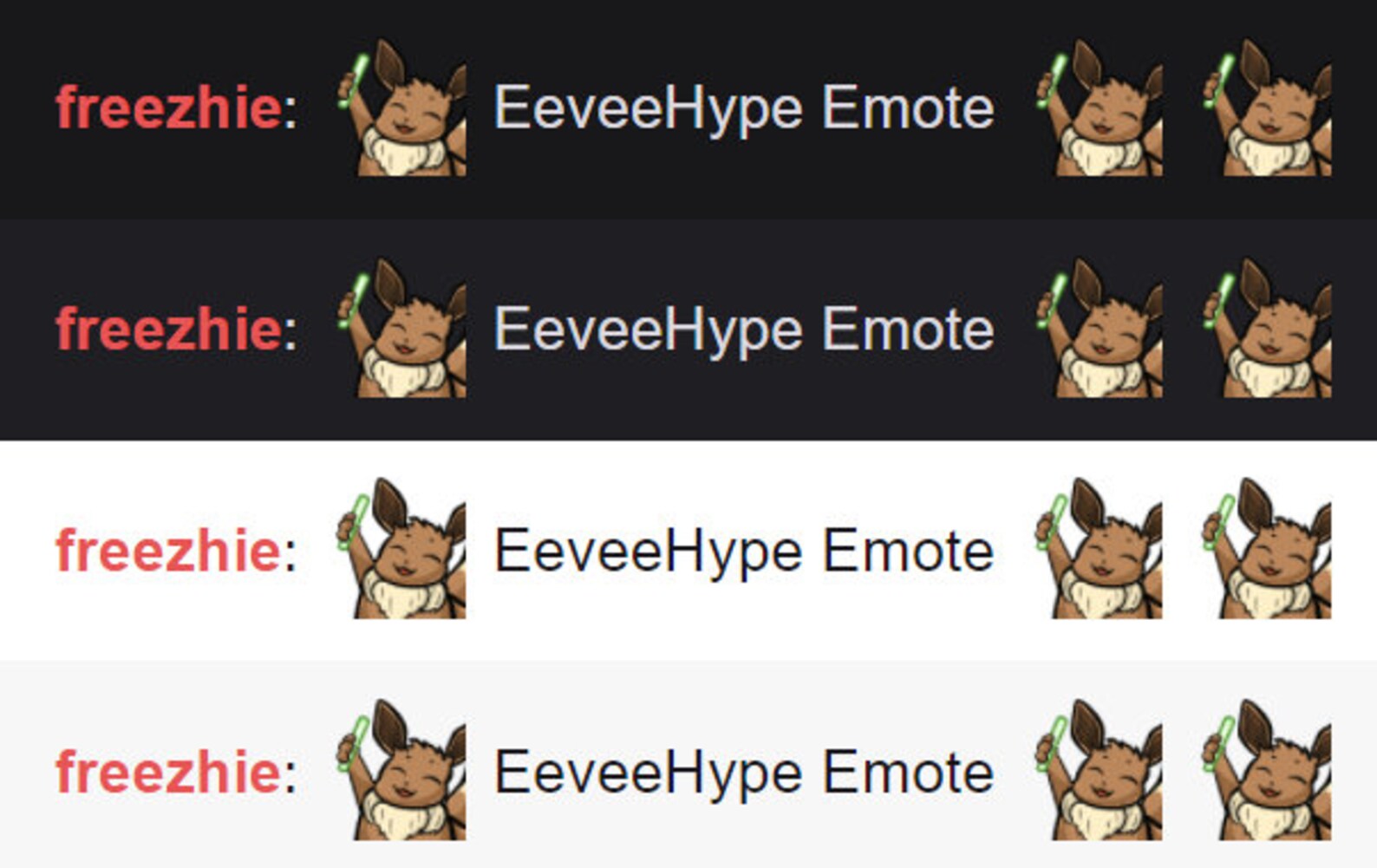 Eevee Animated Twitch Emote | Eevee Emote for Twitch and Discord ...