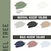 Behr Laurel Tree Whole Home Color Palette - Interior Paint Palette - Etsy