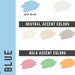 Behr Spa Blue Whole Home Color Palette - Interior Paint Palette - Etsy