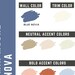 Blue Nova Benjamin Moore Whole Home Color Palette - Interior Paint ...