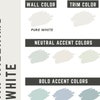 Big Chill Sherwin Williams Whole Home Color Palette Interior Paint ...