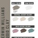 Studio Clay Sherwin Williams Whole Home Color Palette - Interior Paint ...