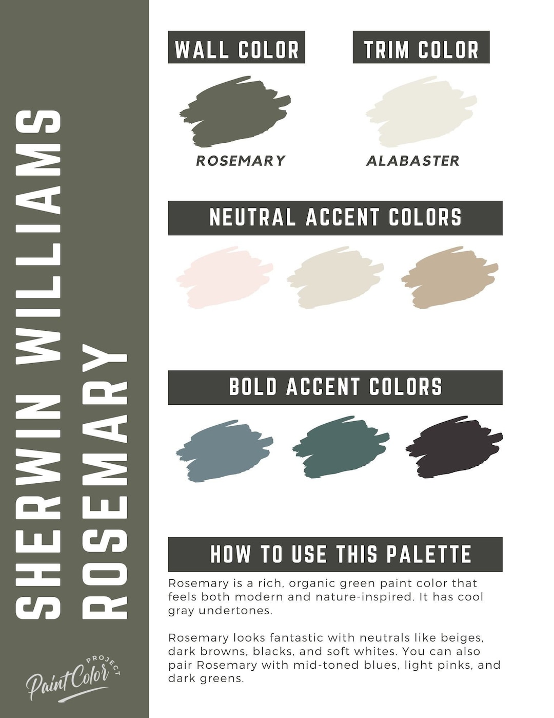 Rosemary Sherwin Williams Whole Home Color Palette - Interior Paint ...
