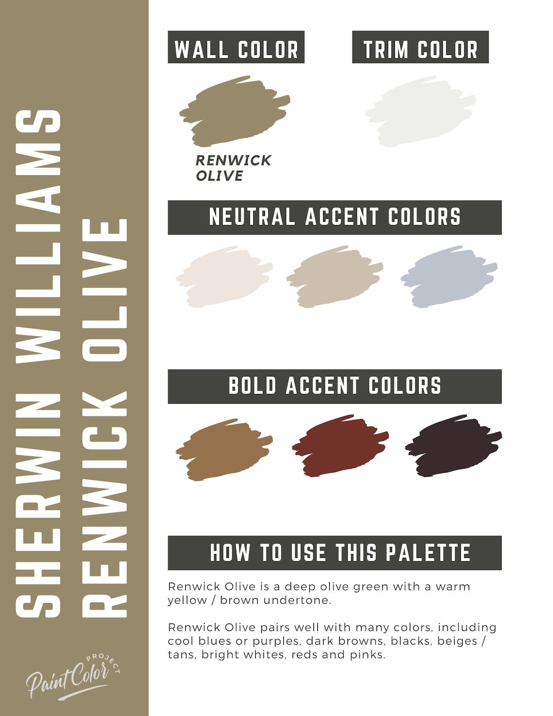 Renwick Olive Sherwin Williams Whole Home Color Palette - Interior ...