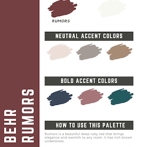 Behr Rumors Whole Home Color Palette - Interior Paint Palette - Etsy