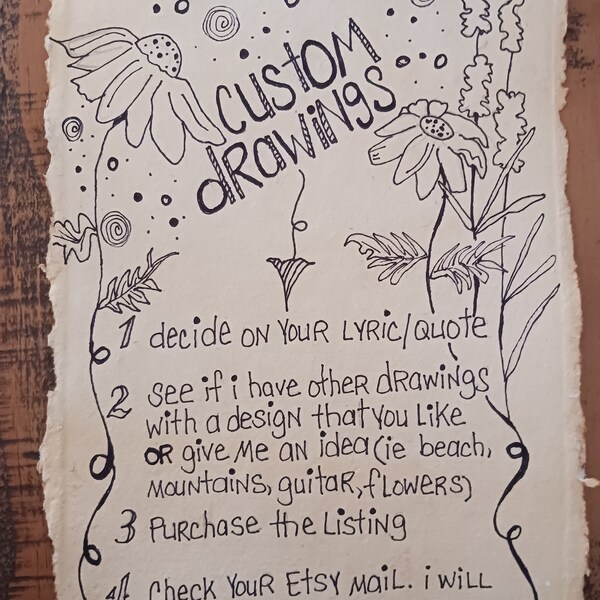 Drawing - Etsy