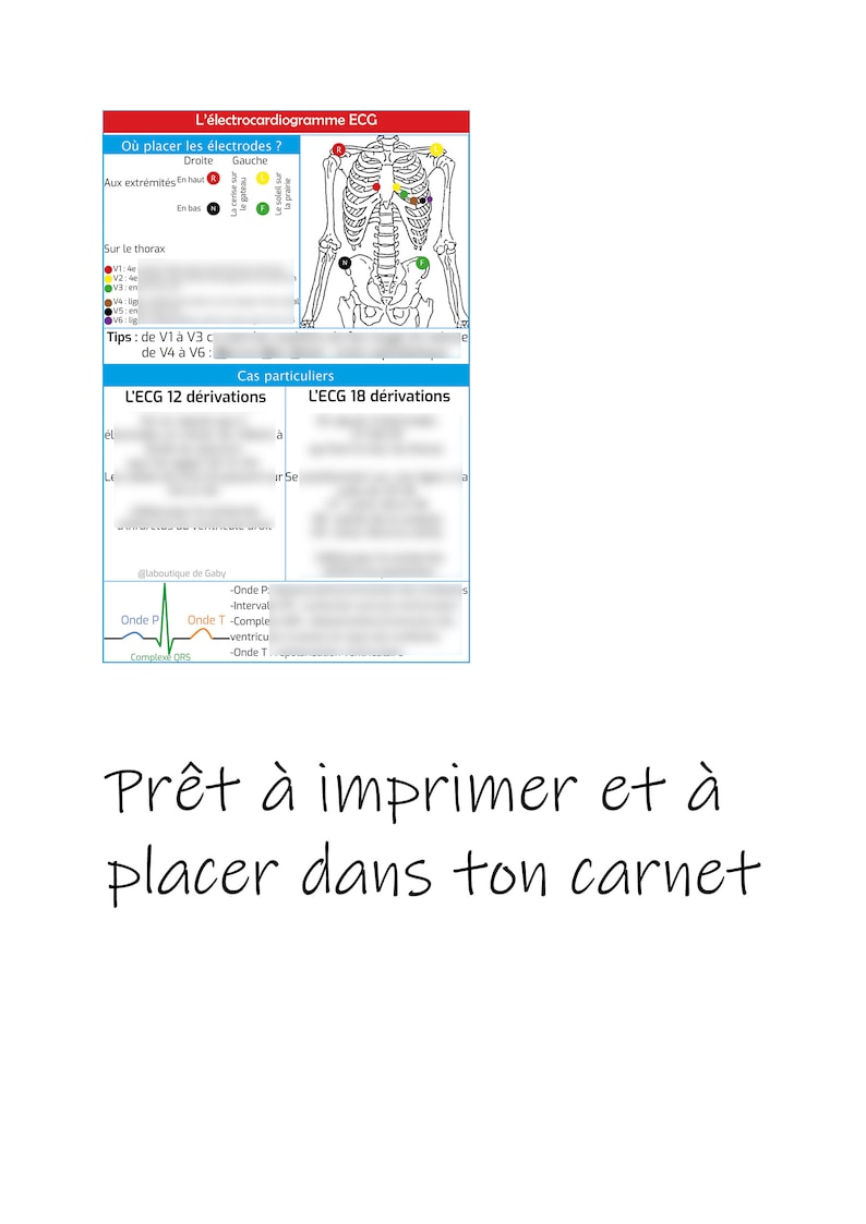Fiche mémo ECG pour infirmière - Etsy France