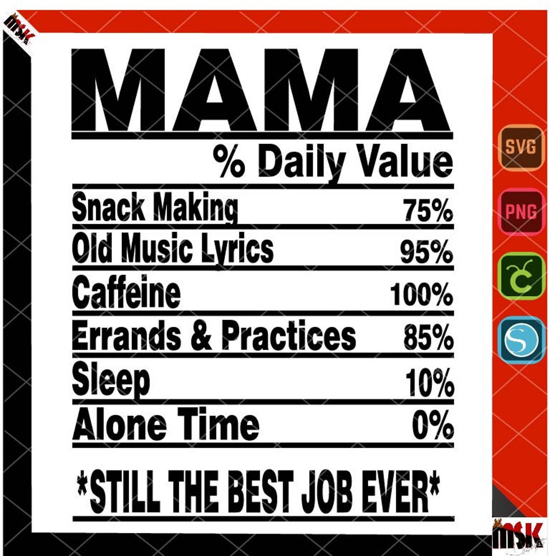 Mama Facts, Svg, Png, Mothers Day - Etsy