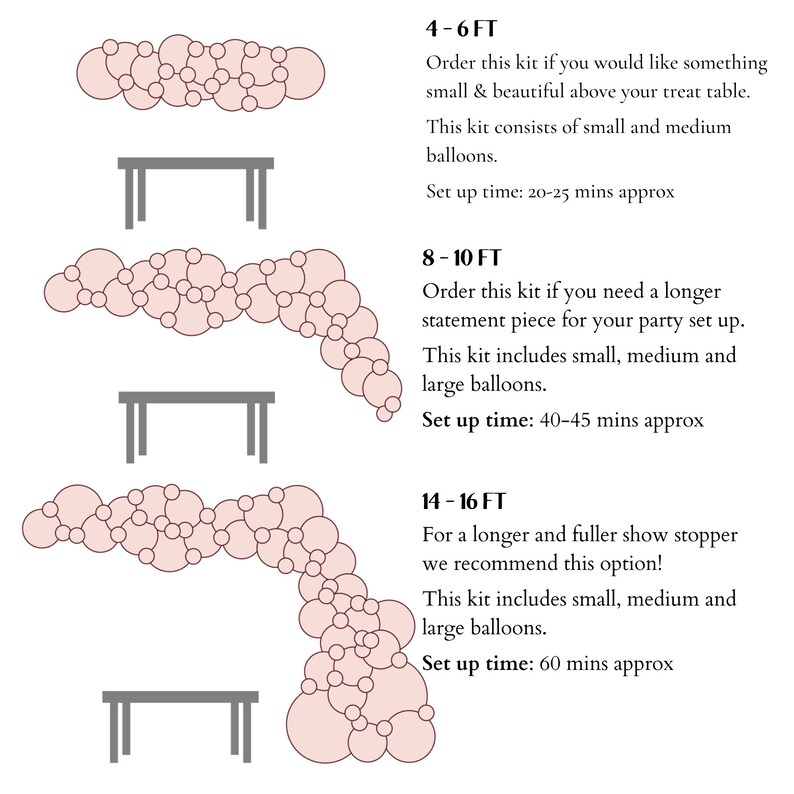 Last Rodeo Balloon Garland Kit Bachelorette Party - Etsy