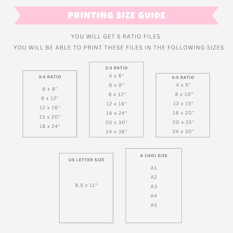 Numbers Educational Poster, Count to 20 Classroom Print, 123 Chart ...