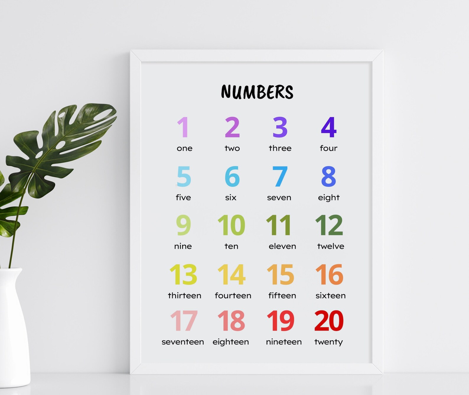 Numbers Educational Poster, Count to 20 Classroom Print, 123 Chart ...