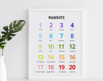 Montessori Printable Poster Wall Art Decoration Modern Art - Etsy