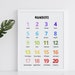 Numbers Educational Poster, Count to 20 Classroom Print, 123 Chart ...