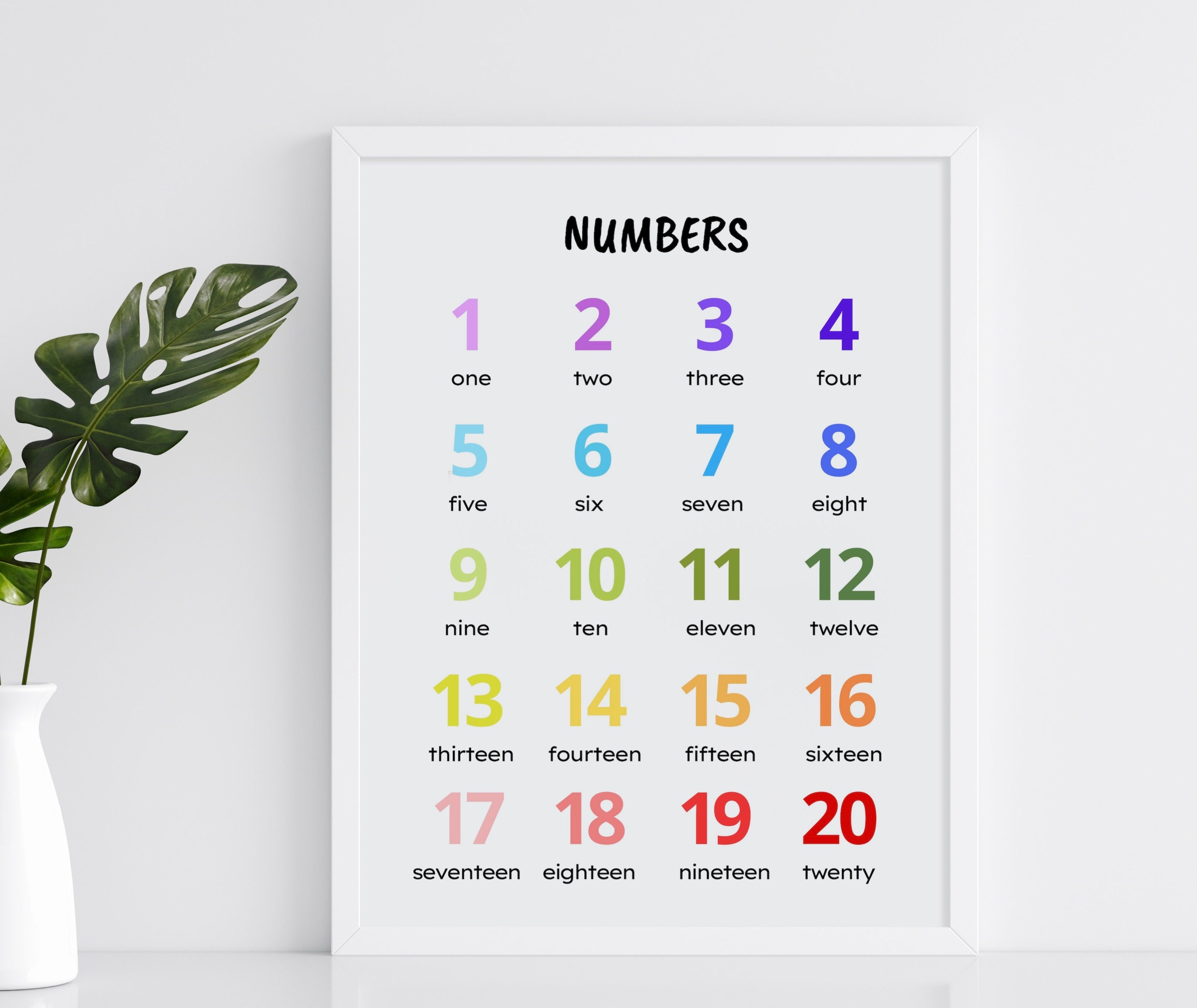 Numbers Educational Poster, Count to 20 Classroom Print, 123 Chart ...