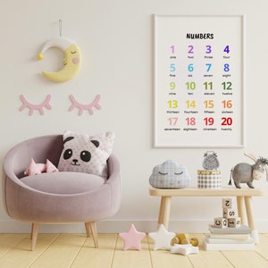 Numbers Educational Poster, Count to 20 Classroom Print, 123 Chart ...