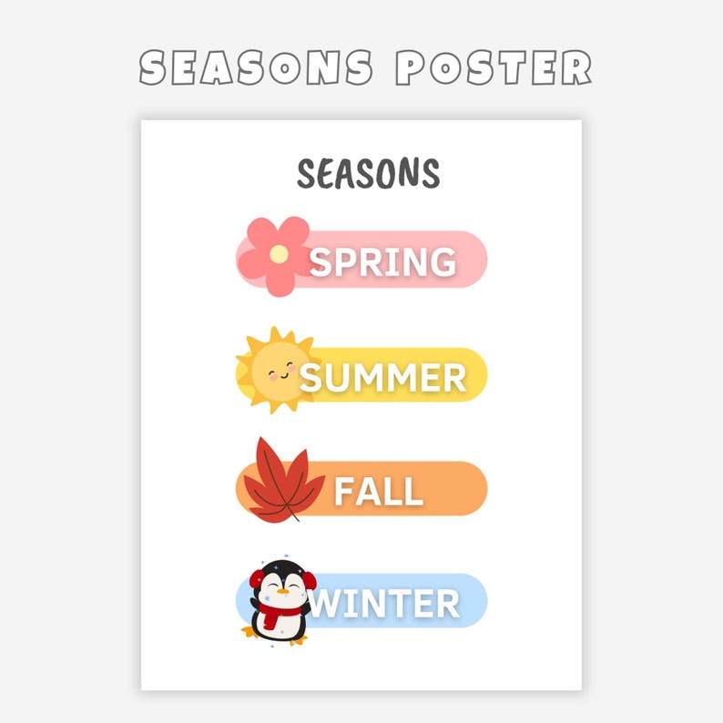 Four Seasons Printable Poster, Nursery Seasons Learning Prints ...