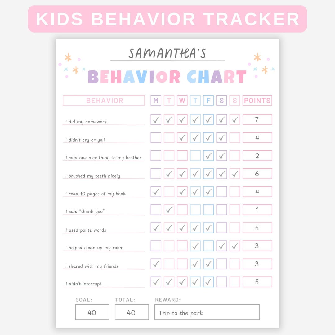Behavior Chart for Kids, Printable Behavioral Reward Chart for Girls ...