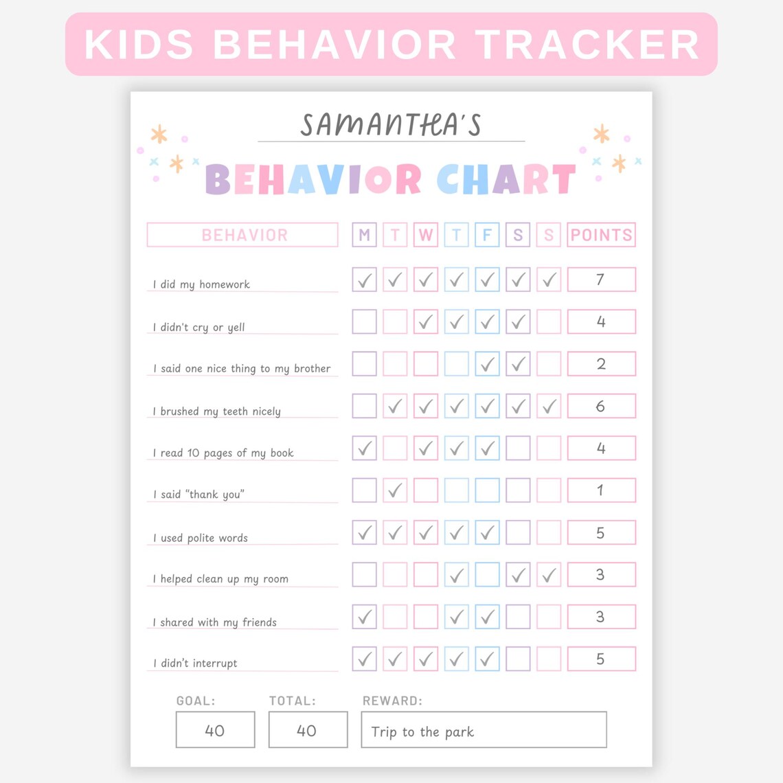 Behavior Chart for Kids, Printable Behavioral Reward Chart for Girls ...