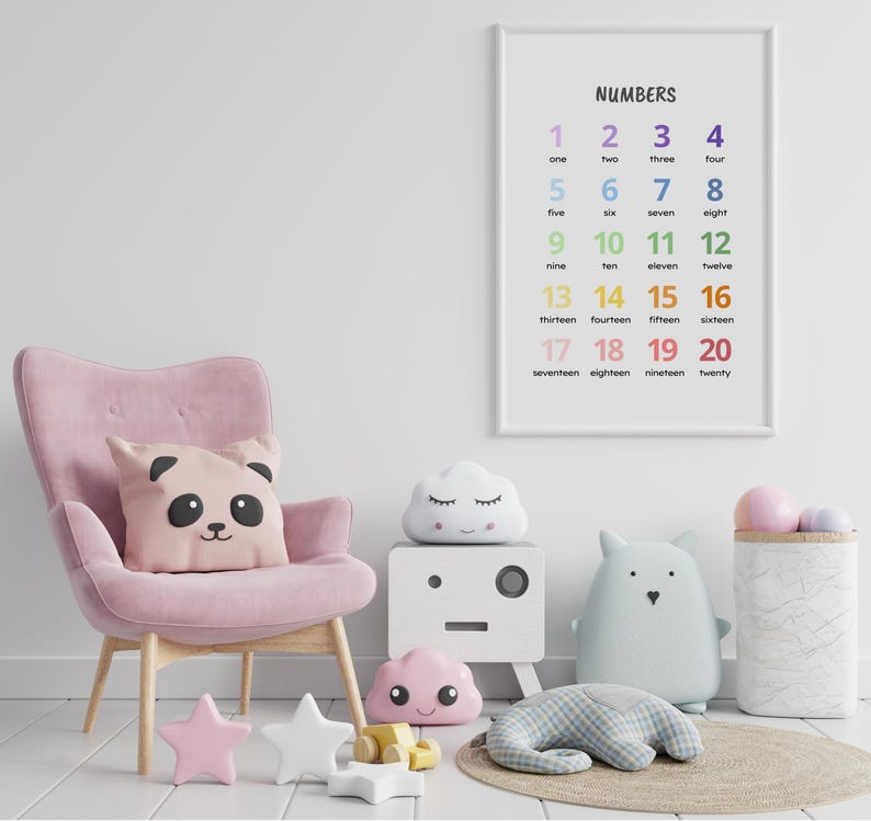 Numbers Educational Poster, Count to 20 Classroom Print, 123 Chart ...