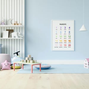 Numbers Educational Poster, Count to 20 Classroom Print, 123 Chart ...