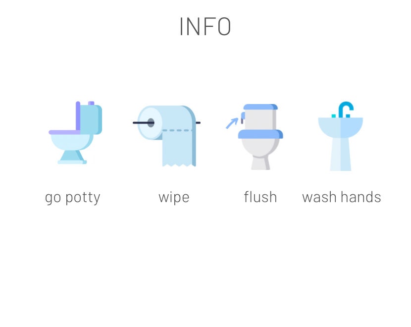 Printable Potty Training Chart and Certificate, Toddler Bathroom ...