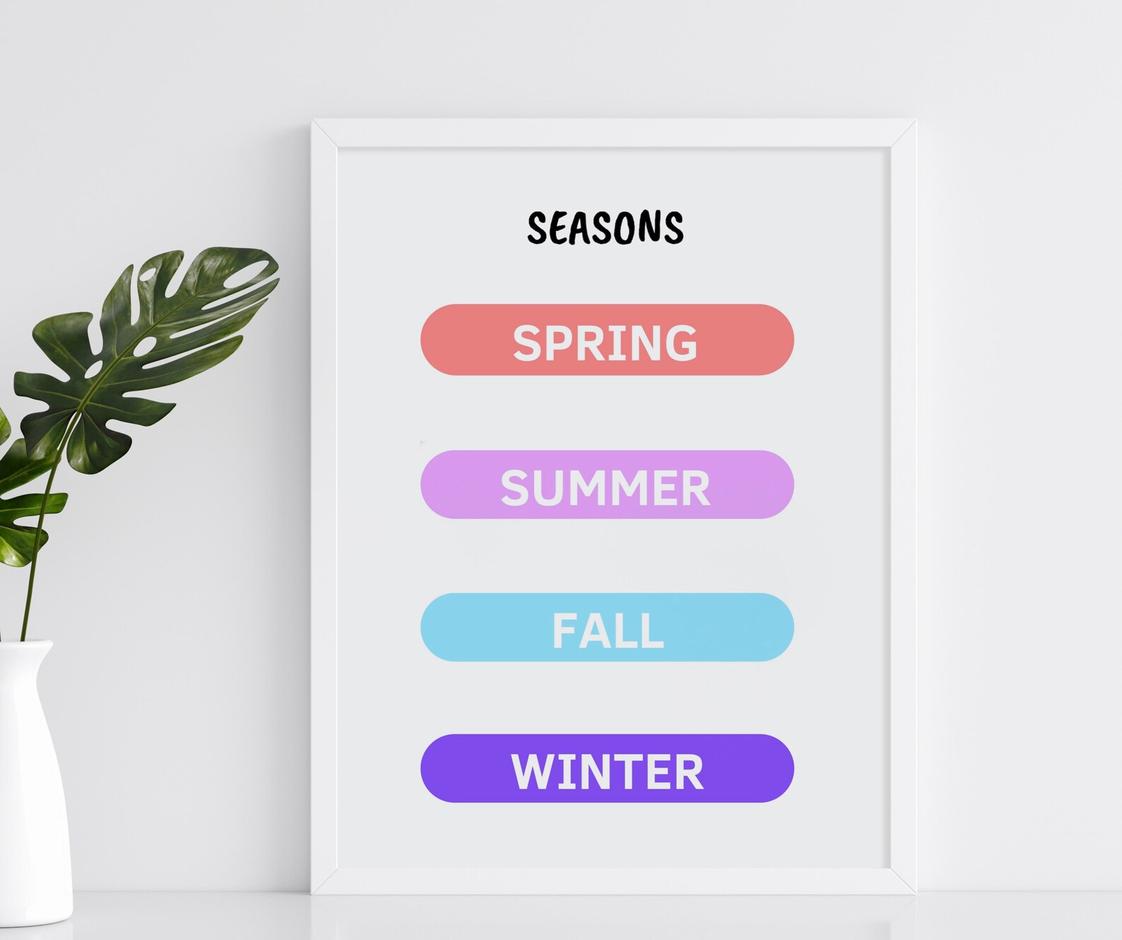 Seasons Educational Printable Poster, Montessori Wall Art for Playroom ...